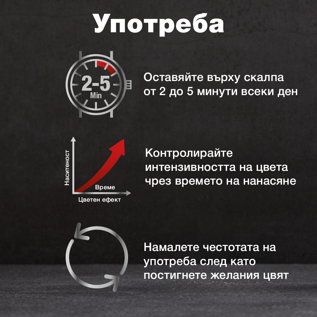 Alpecin Grey Attack | Шампоан за репигментация на сивата коса